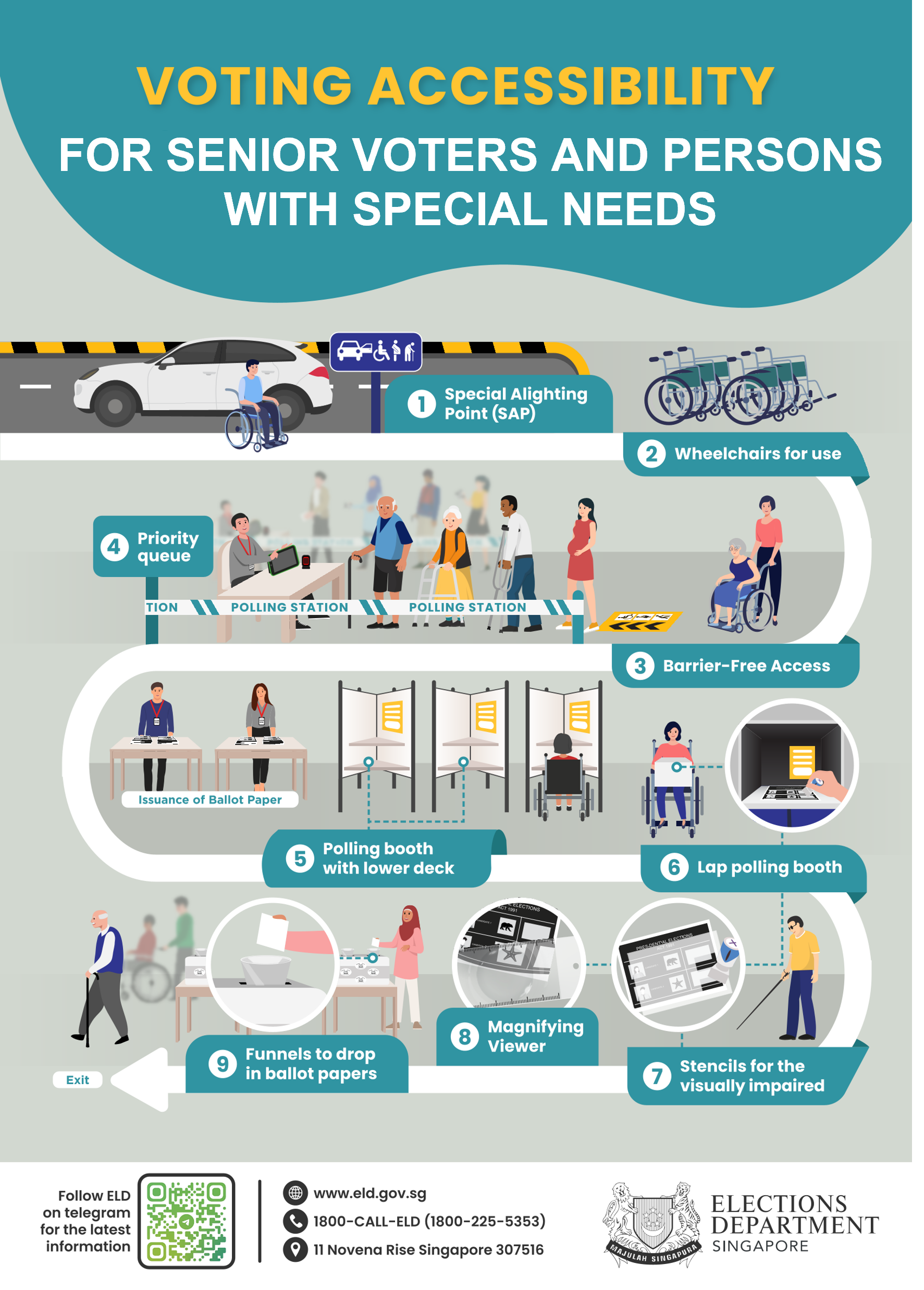 ELD | Senior Voters and Persons with Special Needs